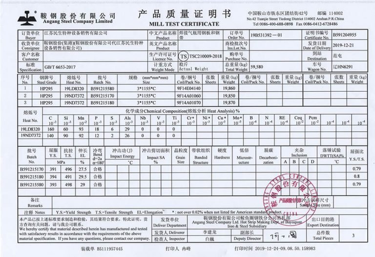 A detailed guide to lpg cylinder manufacturing process - Minsheng