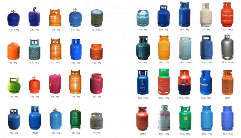 Classification and application of liquefied petroleum gas cylinders ...